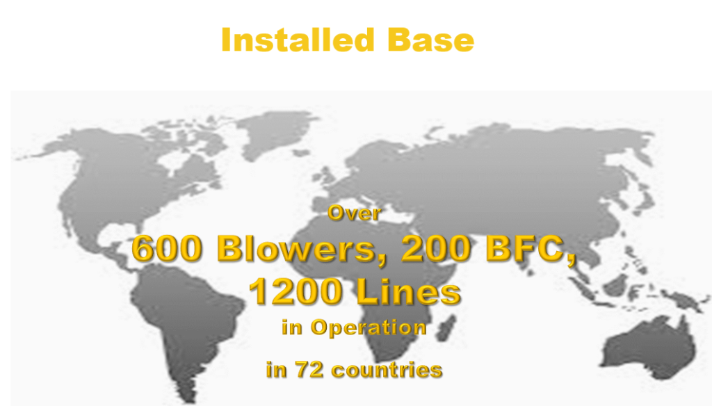 Installed base (2) | Tech-Long